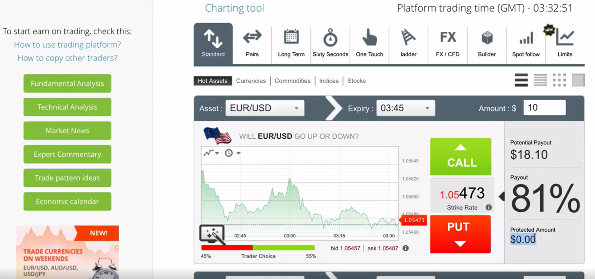 Are Binary Options robots a scam or not? | binaryoption.com