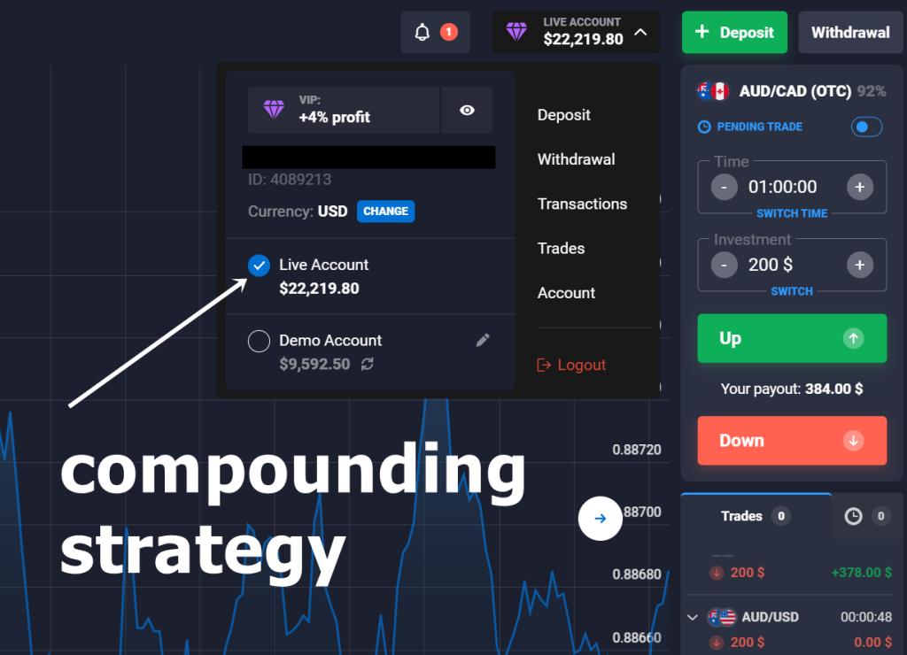 Binary Options compounding strategy: Billionaire or not?