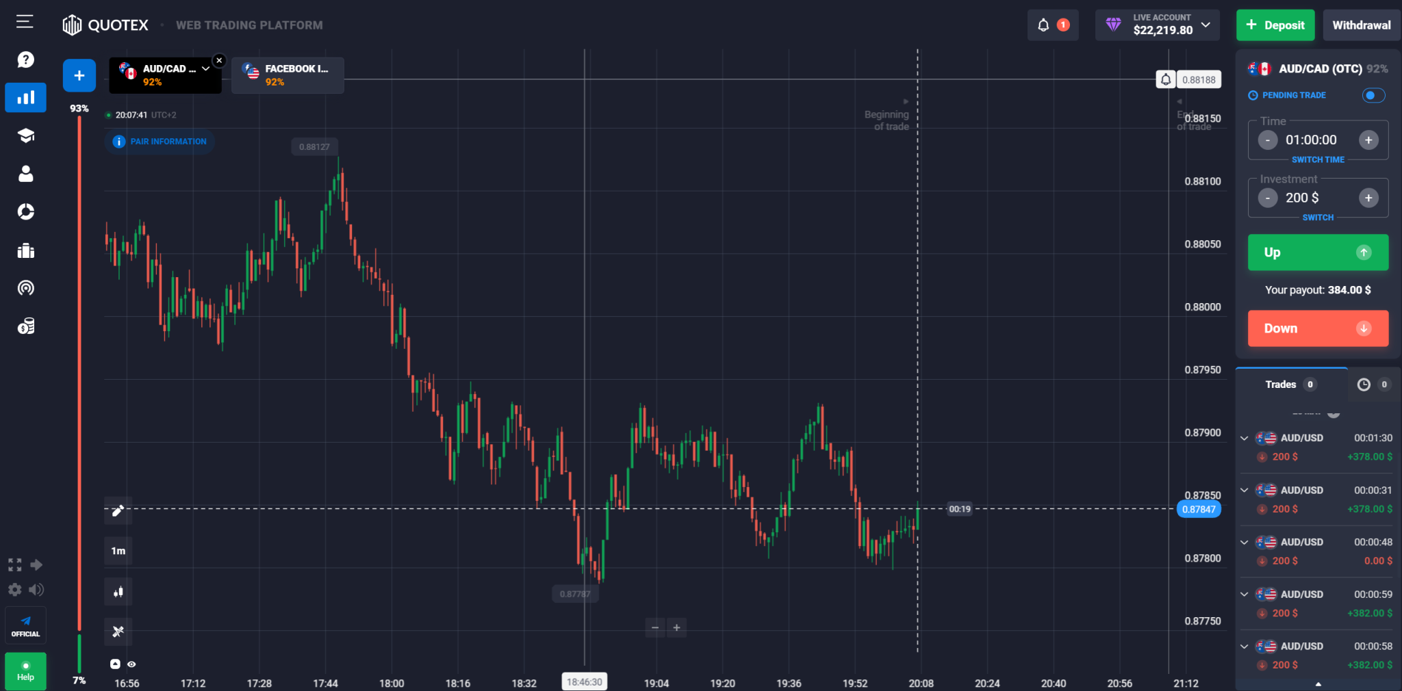 How to find the best Binary Options platform | Guide 2025