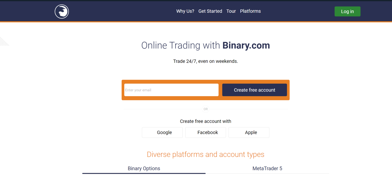 4 best 60 seconds Binary Options strategies for beginners