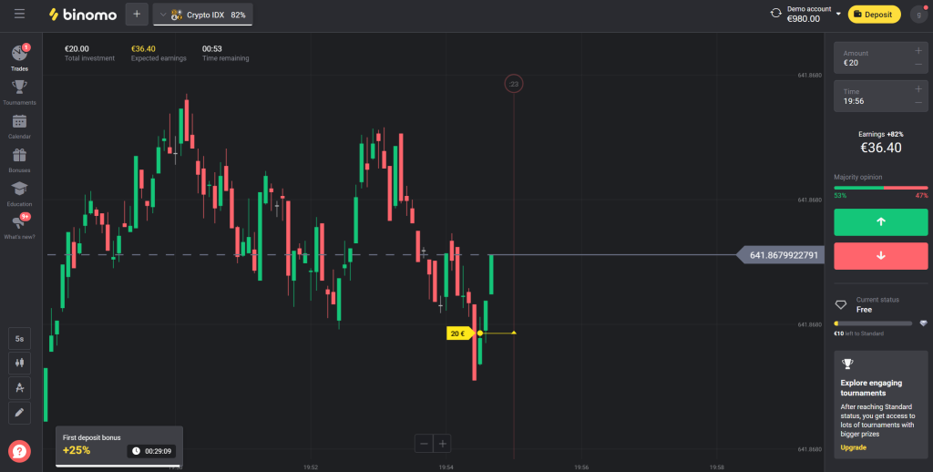 Reseña de Binomo 2025 | Pros y contras | ¿Deberías registrarte?
