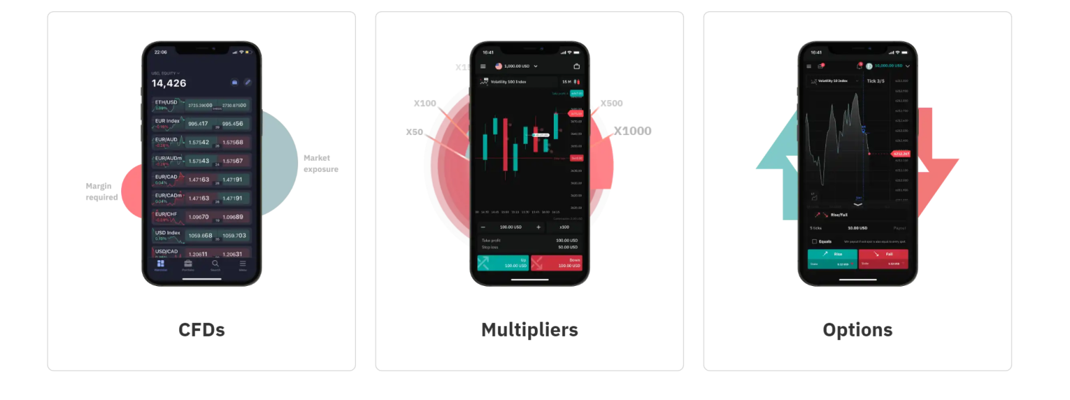 10 best Binary Options Brokers - comparison | Comparison | binaryoption.com