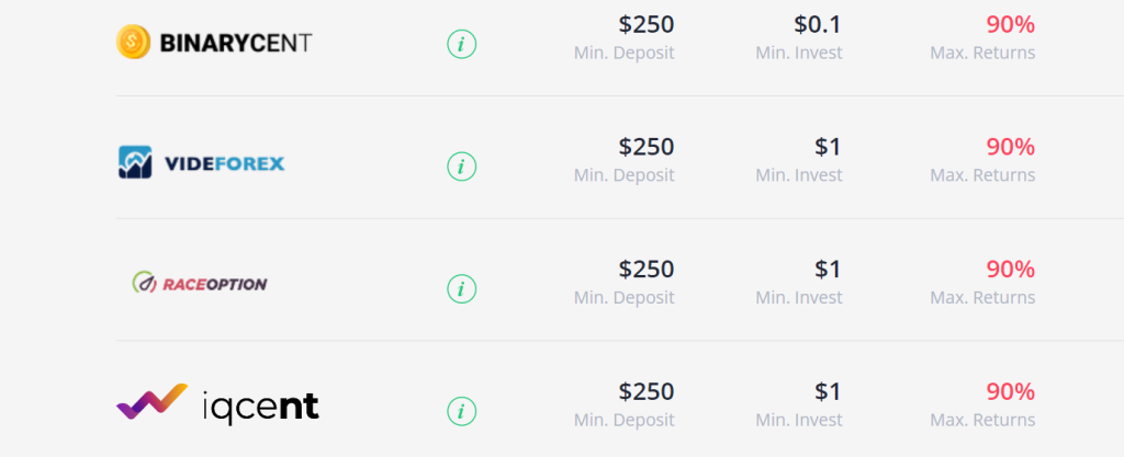 Are Binary Options robots a scam or not? | binaryoption.com