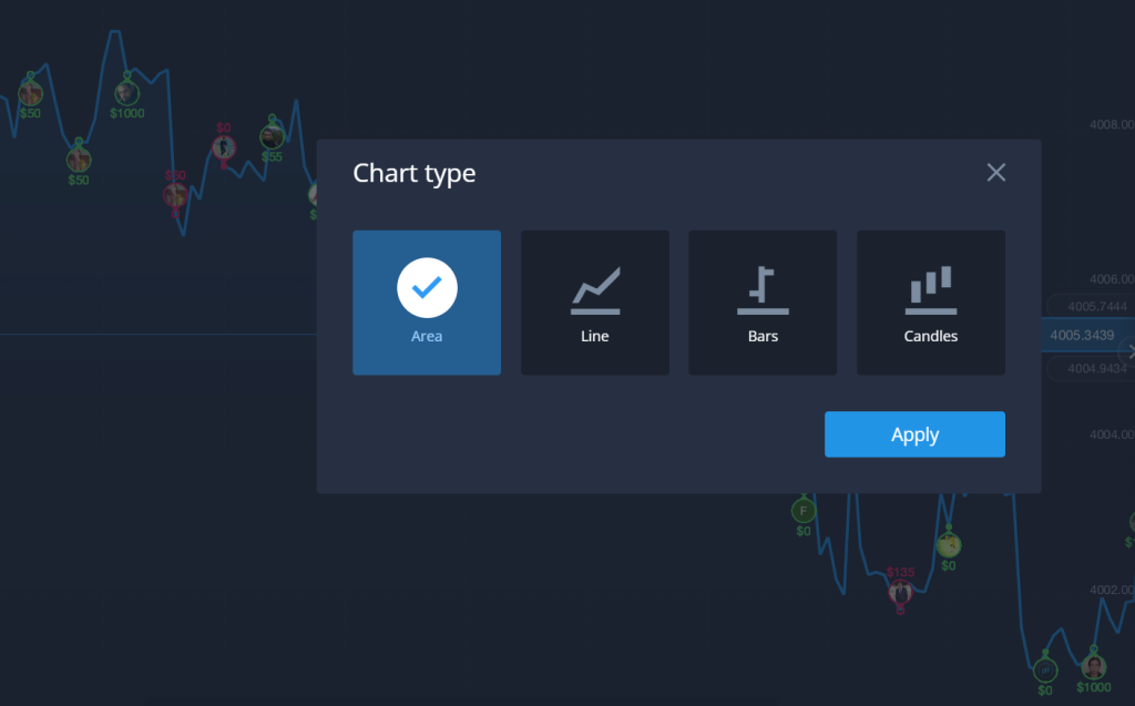 Expert Option review 2024 | Pros & cons | binaryoption.com