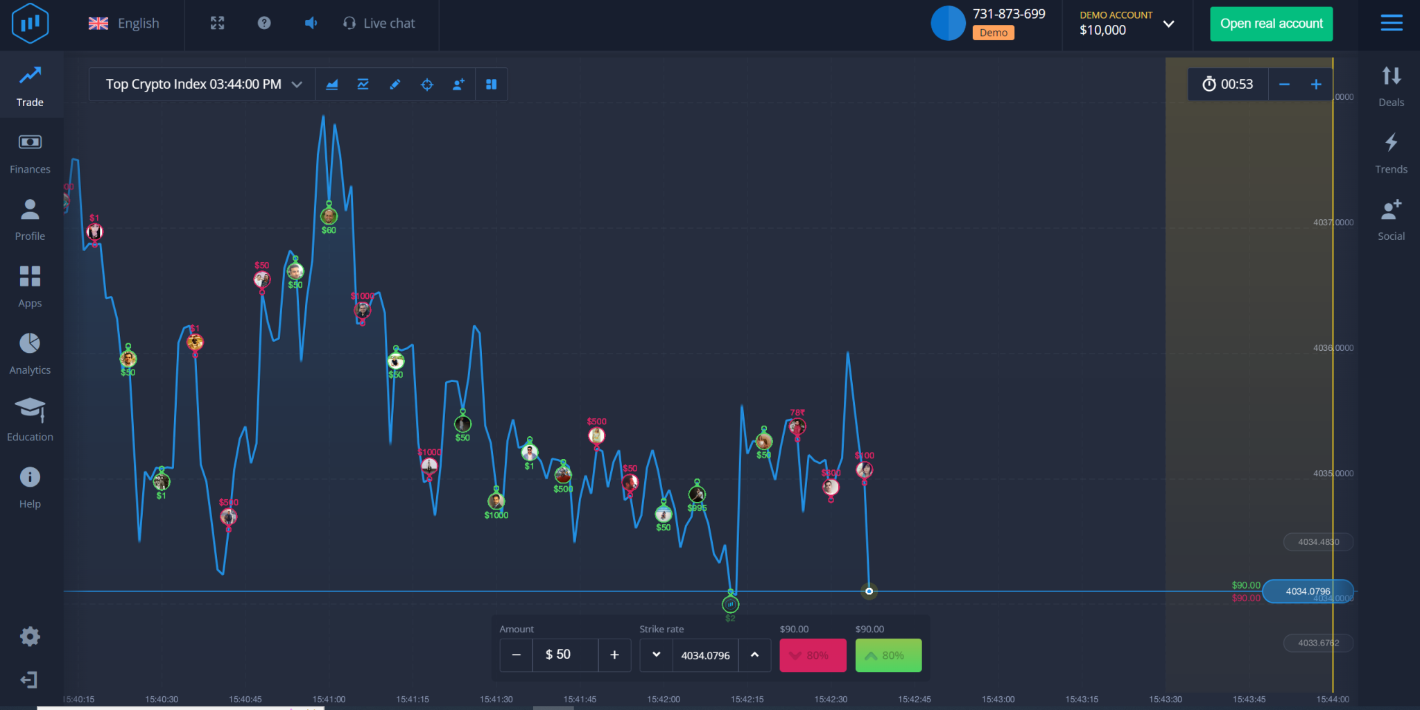 Expert Option review 2024 | Pros & cons | binaryoption.com