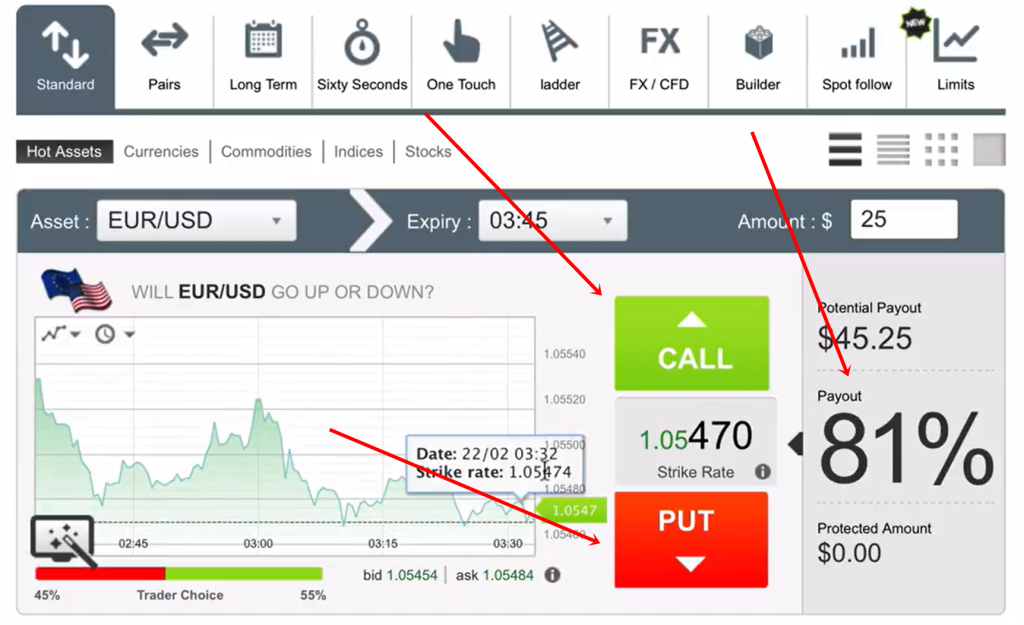 BinBot Pro review - Is it a scam or not? | binaryoption.com