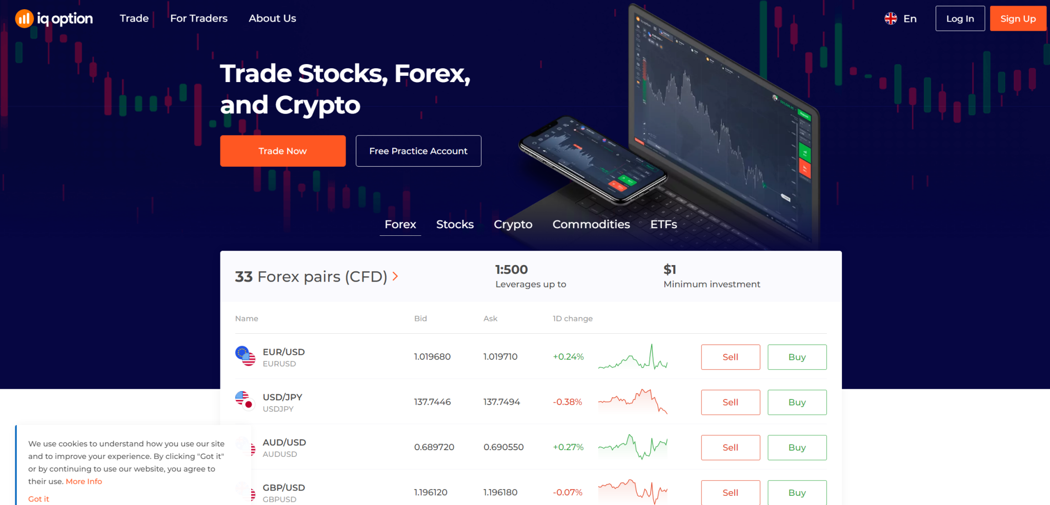 10 best Binary Options Brokers - comparison | Comparison | binaryoption.com