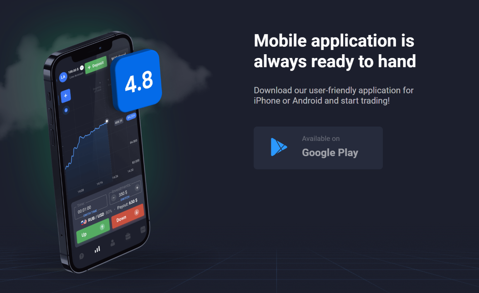 How to find the best Binary Options platform | Guide 2025