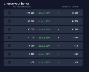 Pocket Option review 2025 | Pros & cons | binaryoption.com