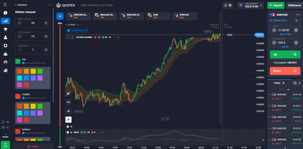 10 best Binary Options Brokers - comparison | Comparison | binaryoption.com