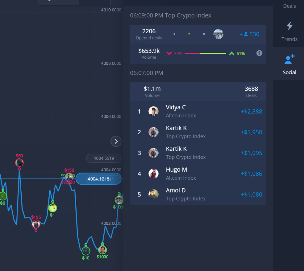 Expert Option review 2024 | Pros & cons | binaryoption.com