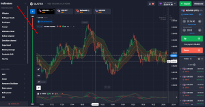 How to trade Binary Options | Beginners trading guide 2024