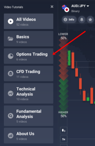 How to trade Binary Options | Beginners trading guide 2024